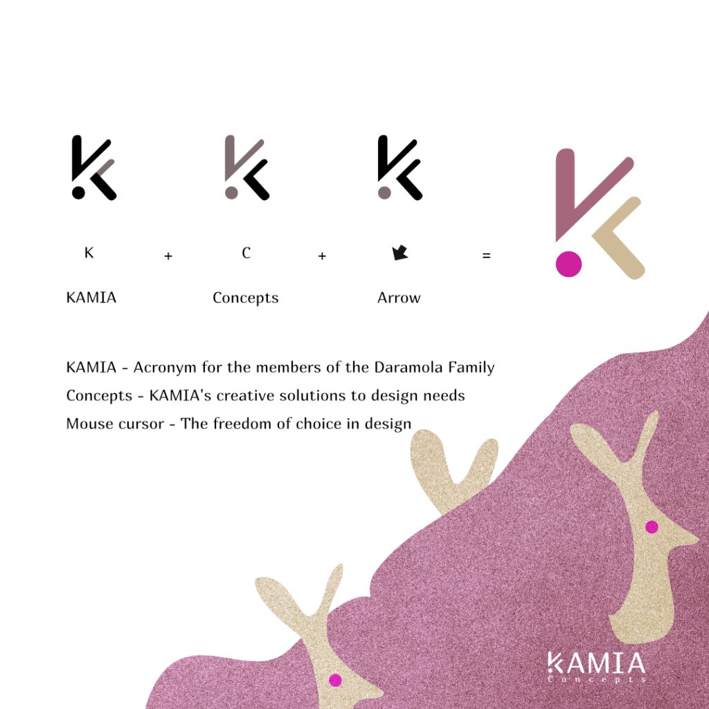 Home - KAMIA Concepts